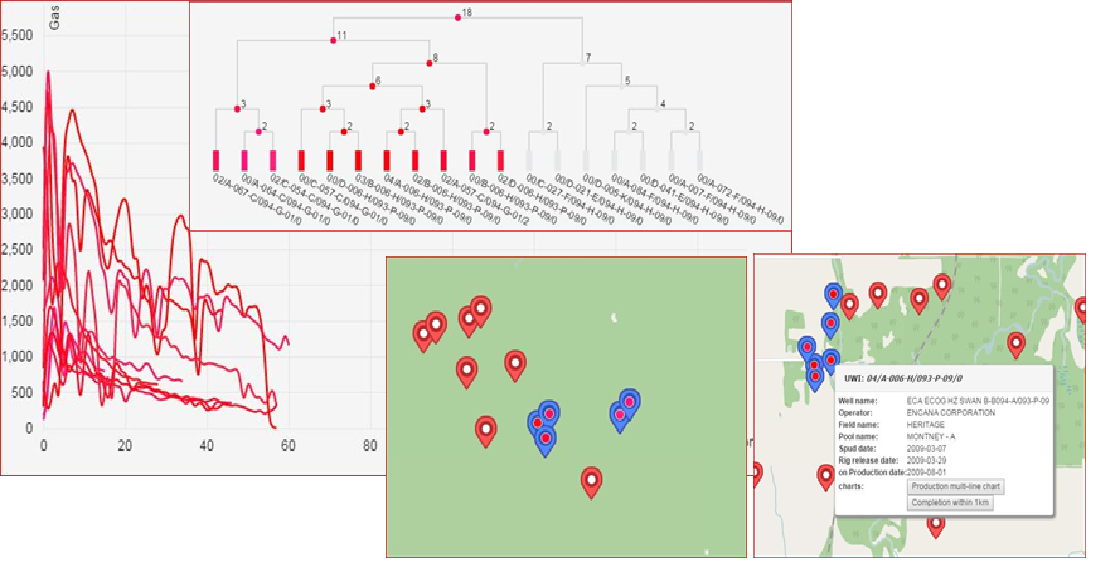 Research- Intelligent Geospatial Data Mining Lab | University of Calgary