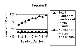 International Journal of Disability, Community & Rehabilitation